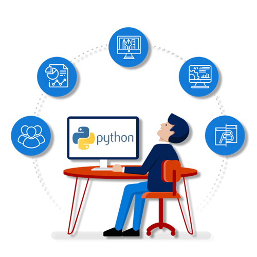 Best Python Certification Training Course Online